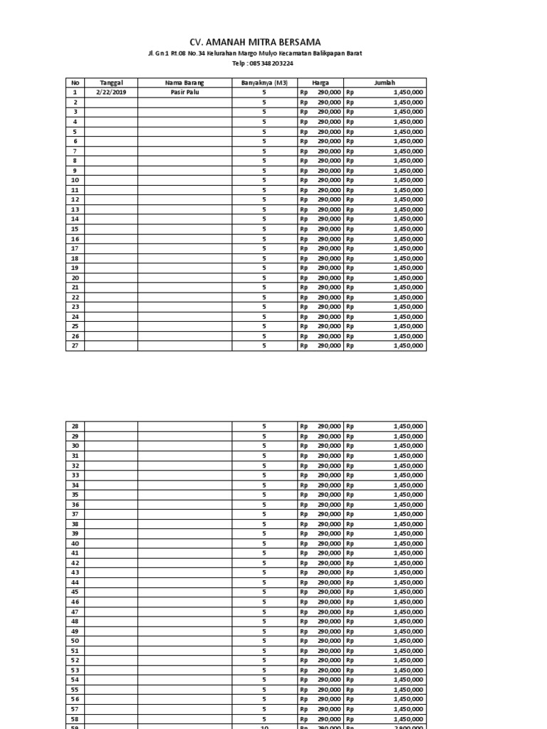 Laporan Invoice | PDF