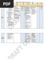 Mathematics - 2025 Weekly Teaching Plan - Grade 7 | PDF | Shape | Area