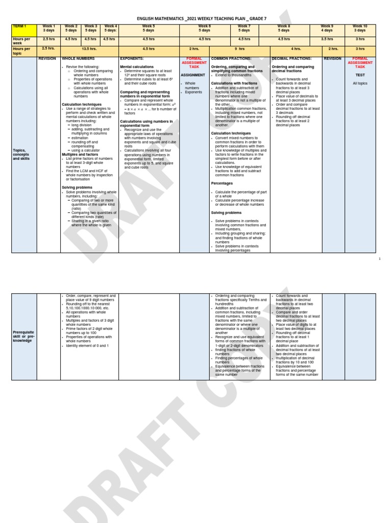 2022 Mathematics Atp Grade 7 | PDF | Numbers | Line (Geometry)