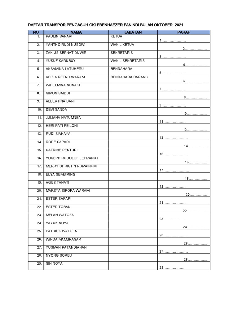 Contoh Draft Penerimaan Transport | PDF