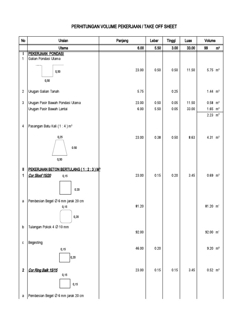 Perhitungan Volume Pekerjaan / Take Off Sheet | PDF