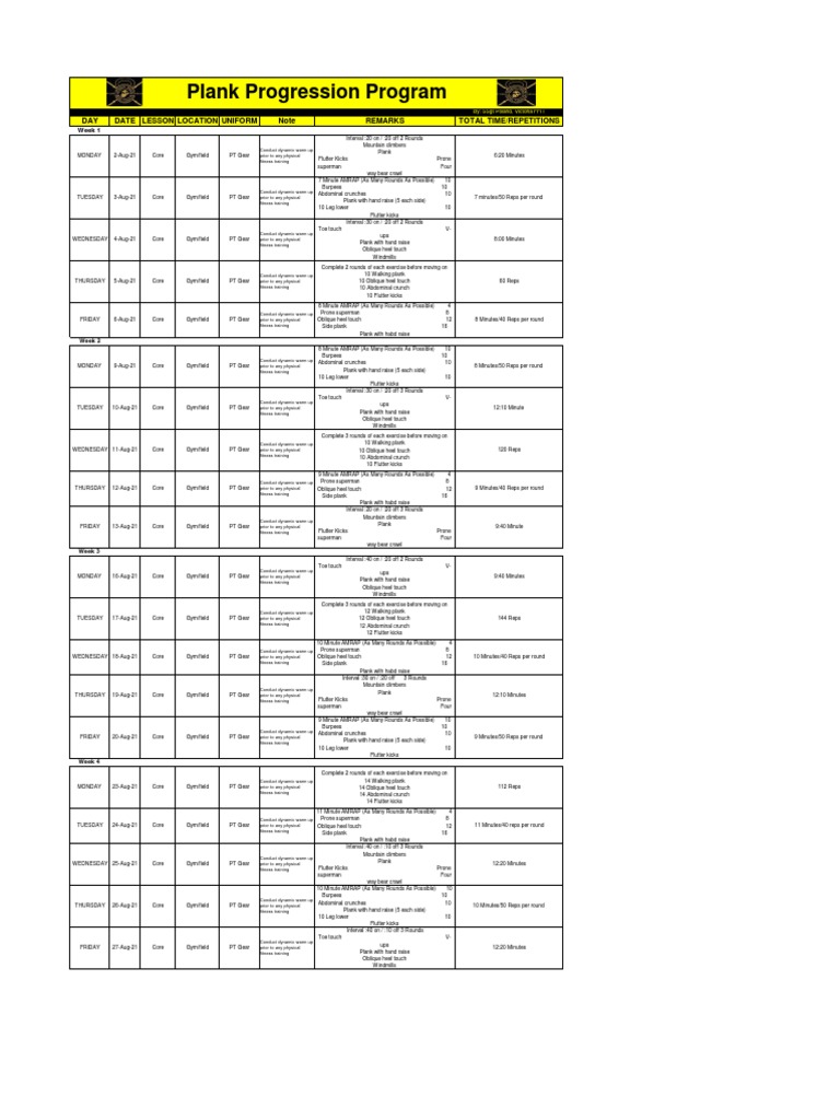 Plank Progression Program | PDF | Human Weight | Physical Fitness