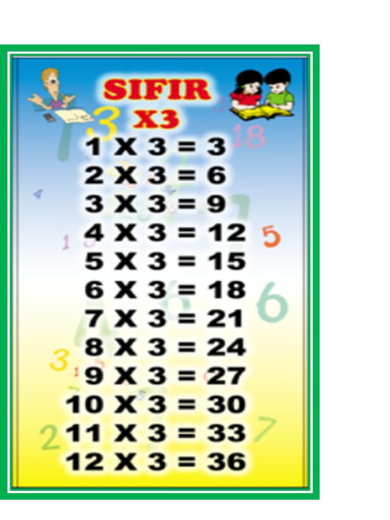 SIFIR | PDF