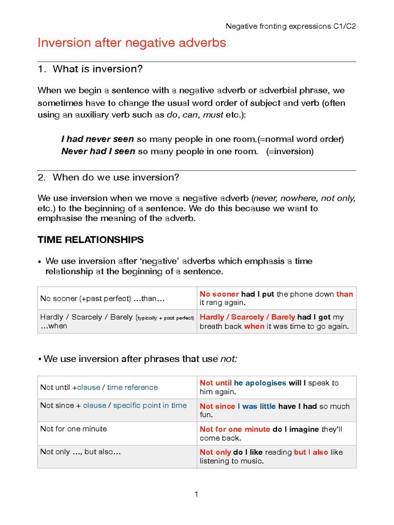 Inversion With Negative Adverbials-English – EZPJU