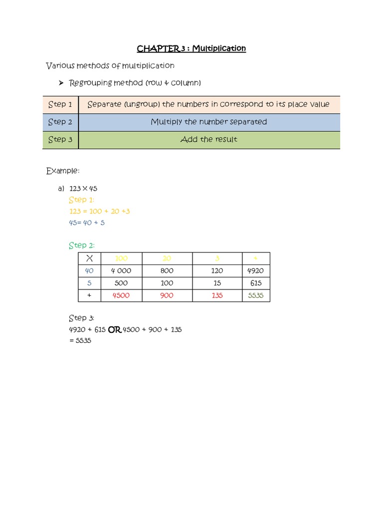 CHAPTER 3 Multiplication | PDF | Multiplication | Mathematics