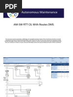 Shift Huddle Blank Template | PDF
