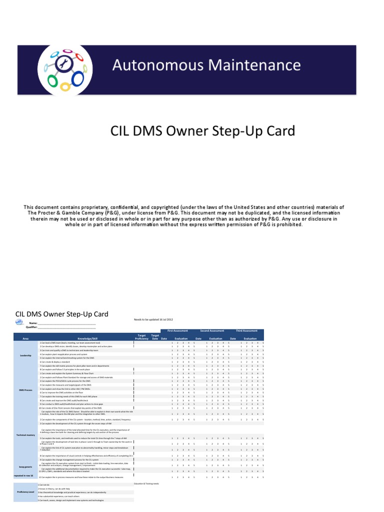 Autonomous Maintenance: CIL DMS Owner Step-Up Card | PDF | Change ...