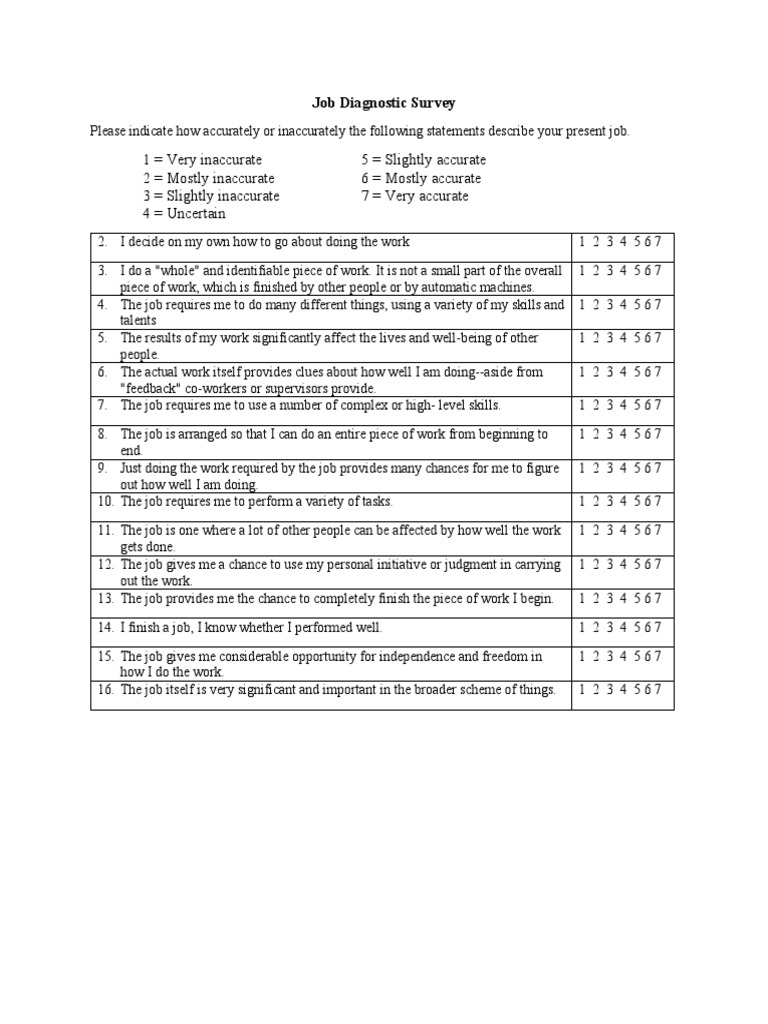 1 Very Inaccurate 5 Slightly Accurate 2 Mostly Inaccurate 6 Mostly ...
