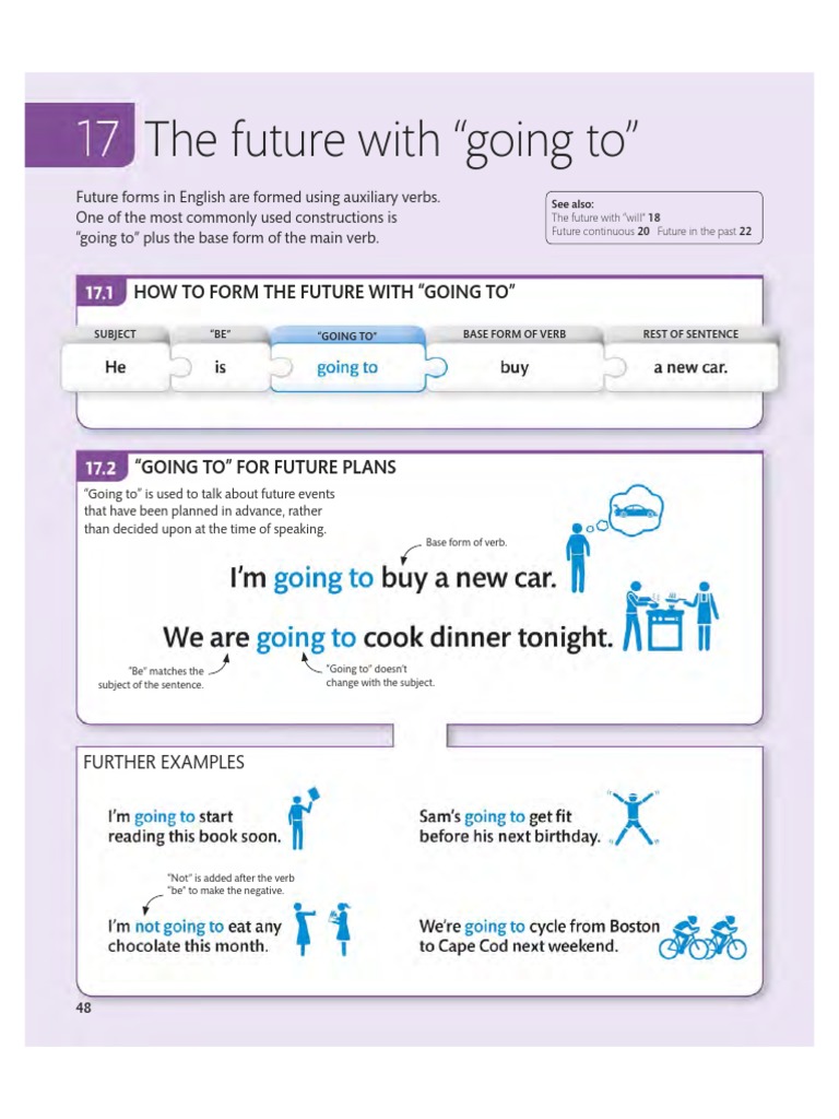 Future With Will and Going To | PDF | Verb | Linguistics