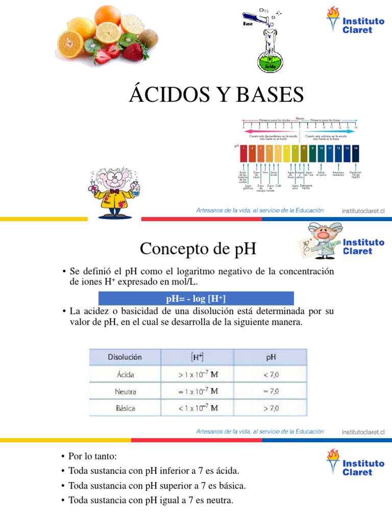 Acido Base Resumen | PDF | Ciencia y matemáticas
