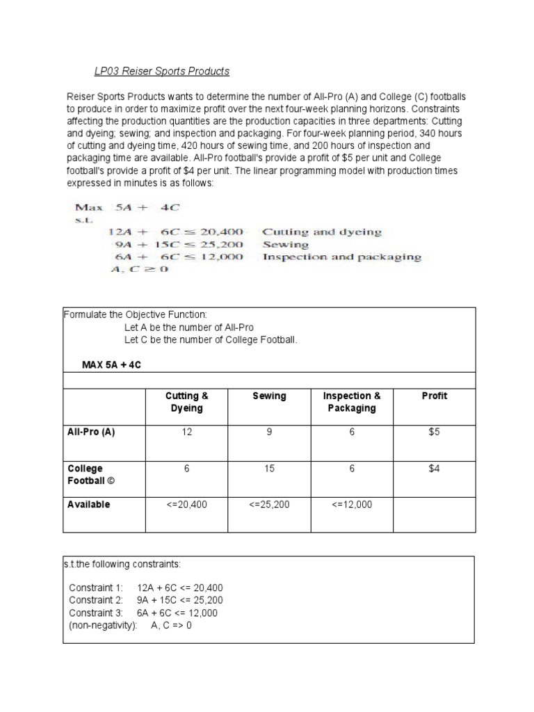 LP03 Reiser Sports Products 1 | PDF | Loss Function | Analysis