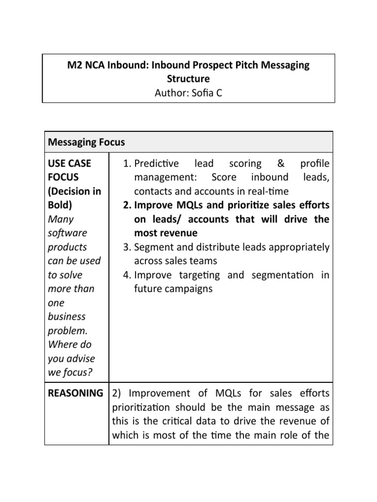 Simplified M2 Template - Sofia | PDF | Marketing | Sales