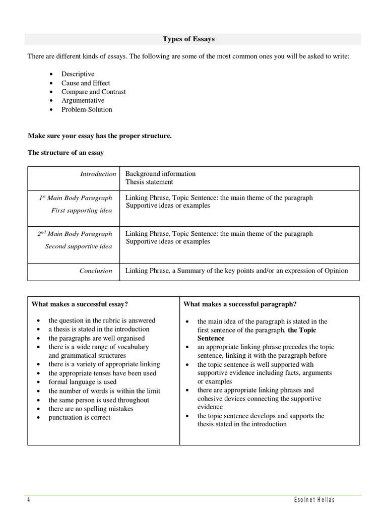 Composition Notes Essay C1 and C2 | PDF | Essays | Teachers