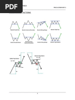 RSI Divergences Cheat Sheet | PDF