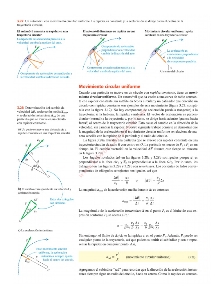 Cinemática Circular-Fundamentos Teoricos y Ejercicios Resueltos (2 ...