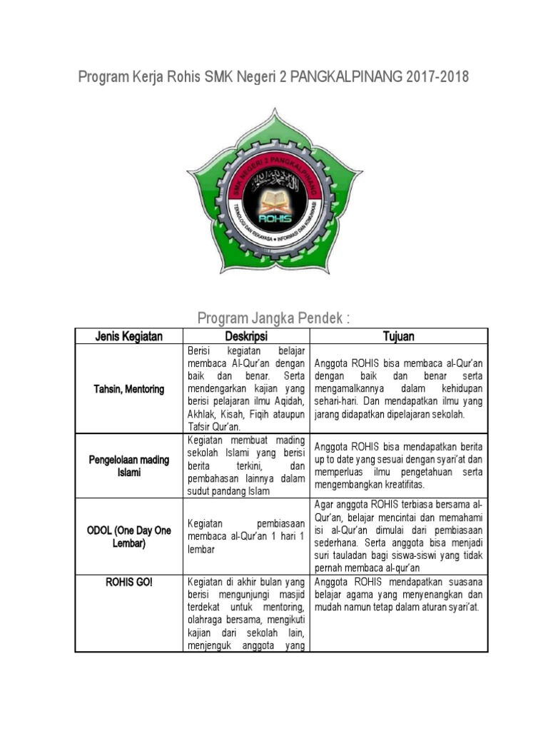 Program Kerja Rohis SMK Negeri 2 | PDF