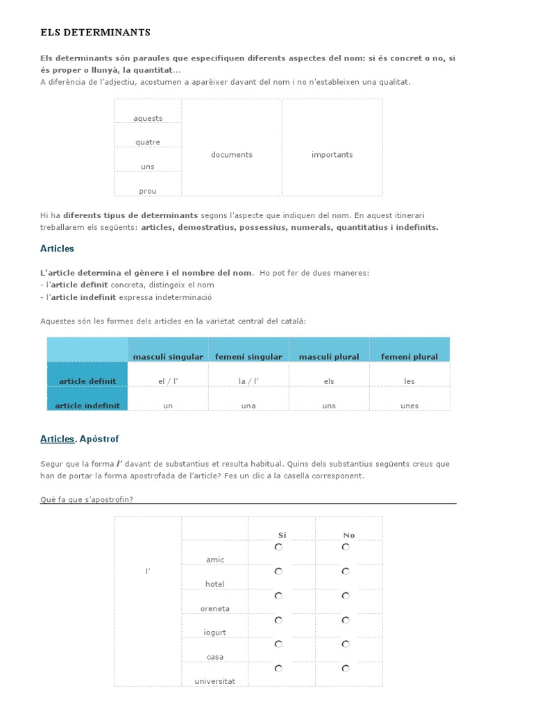Determinants Articles Apòstrof | PDF