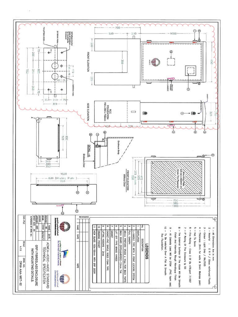 ADDC Typical Meter Cabinet | PDF