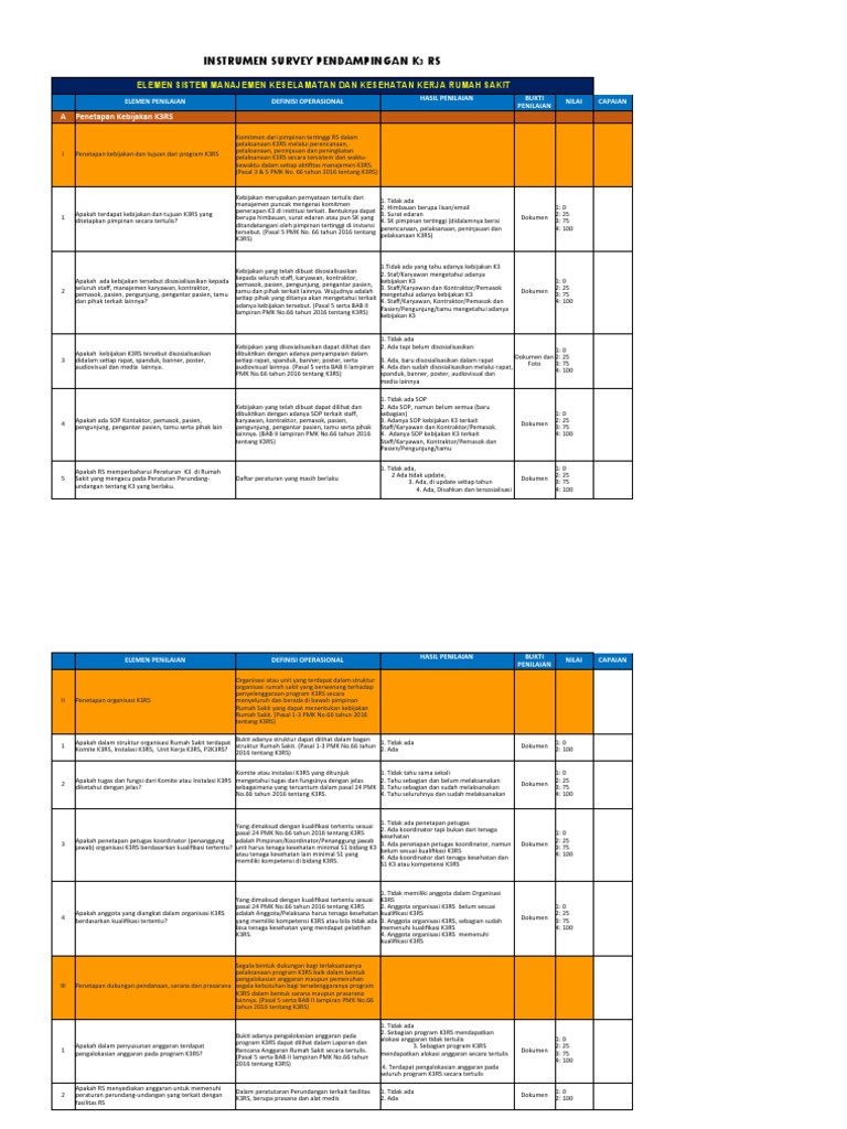 Contoh Audit K3 RS | PDF