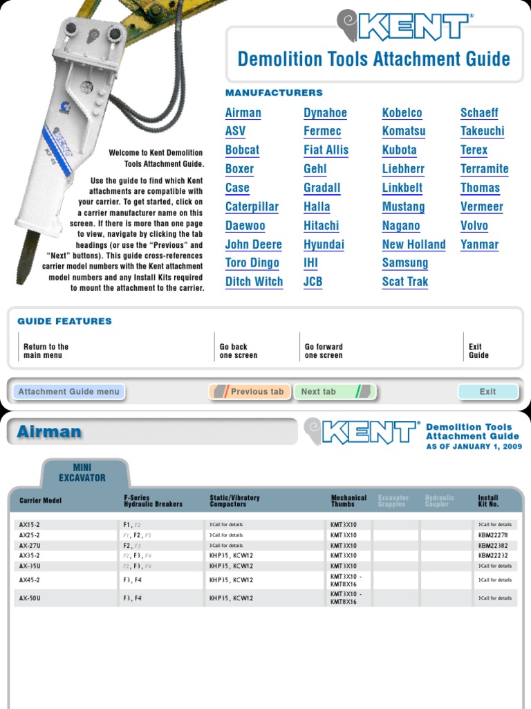 Kent Demolition Tools Compatibility Guide | PDF | Loader (Equipment ...