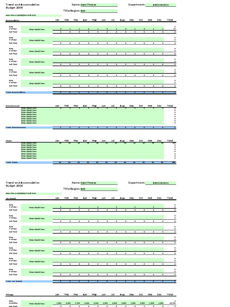 Travel Accomodation Budget - Template | PDF | Business