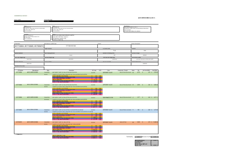 Commercial Invoice: Alfe Confecciones S.A. de C.V | PDF | Transport ...