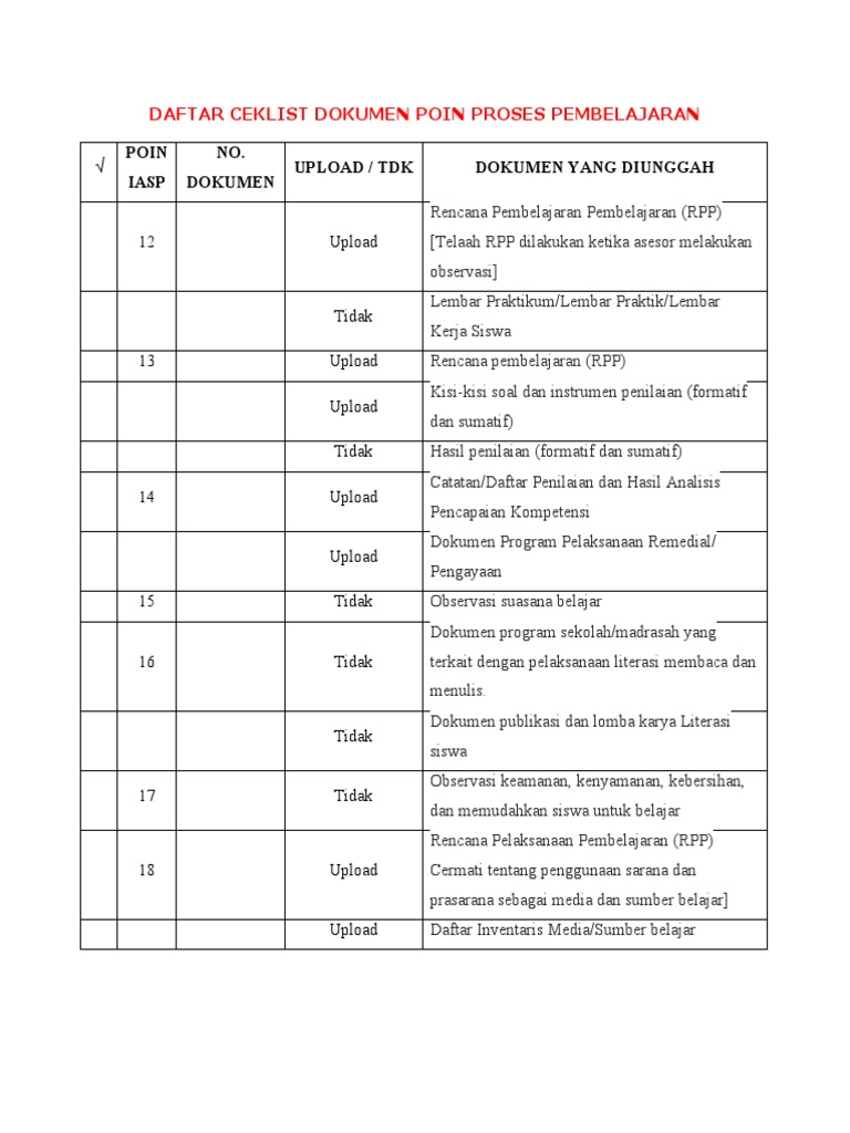 Daftar Ceklist Dokumen Poin Proses Pembelajaran | PDF