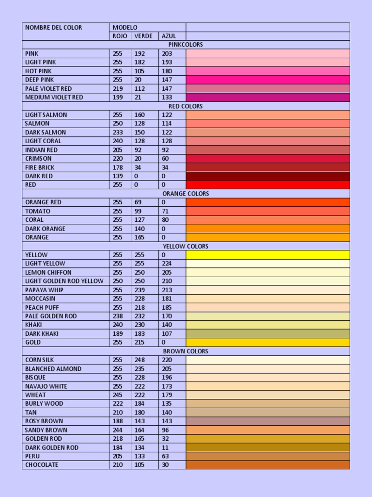 Codigo de Color | PDF | Cyan | Cascading Style Sheets