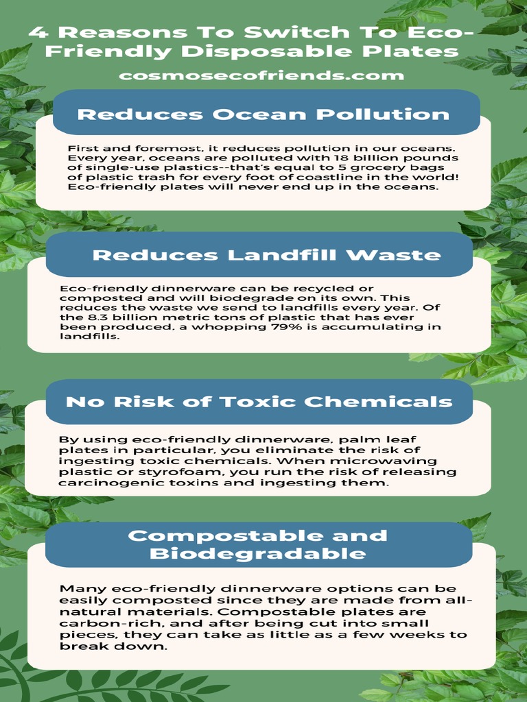 5 Reasons To Switch To Eco-Friendly Disposable Plates | PDF