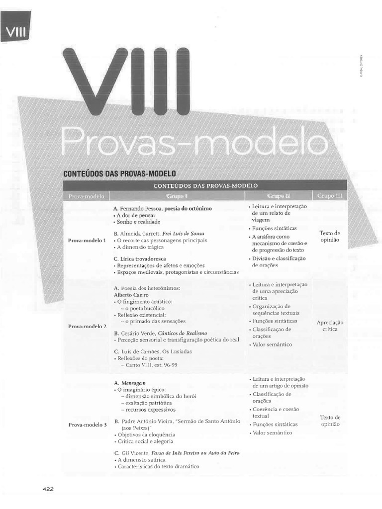 Provas Modelo | PDF