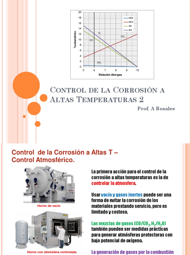 Control de Corrosión a Altas Temperaturas | PDF | Combustión | Dióxido ...