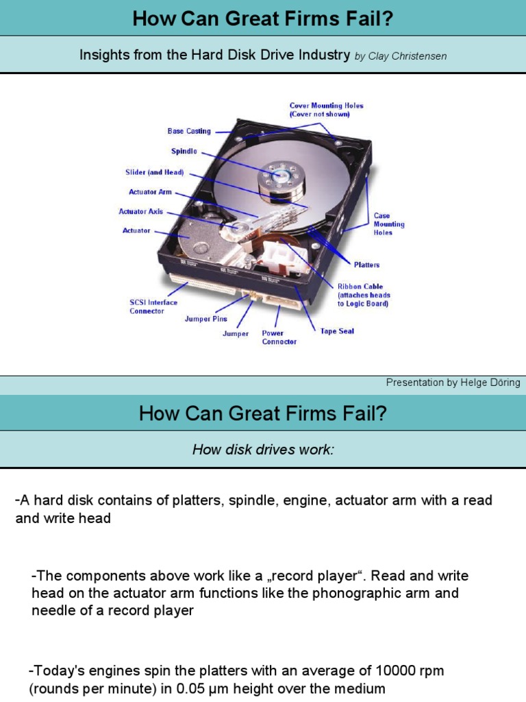 How Can Great Firms Fail | PDF | Hard Disk Drive | Computer Hardware How Can Great Firms Fail | PDF | Hard Disk Drive | Computer Hardware