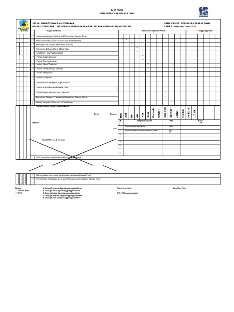 Oppm Persatuan BT | PDF