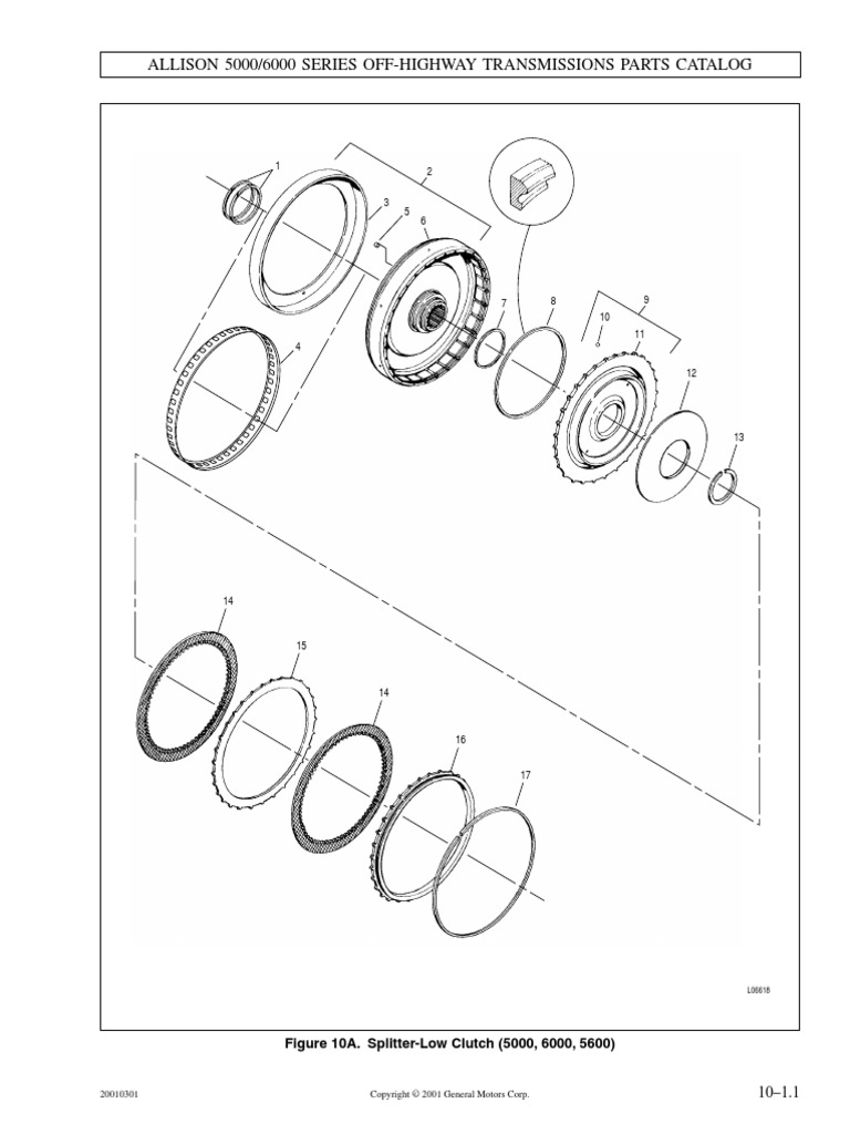 Allison 5000/6000 Series Off-Highway Transmissions Parts Catalog | PDF ...