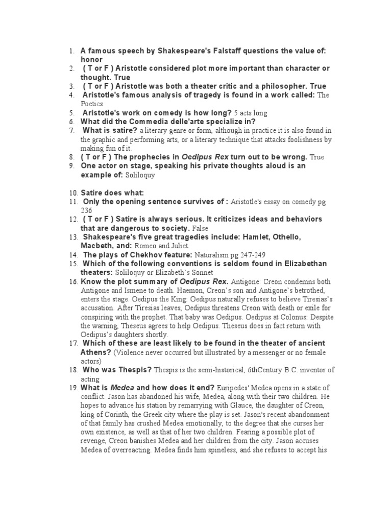 A Famous Speech by Shakespeare | Play (Theatre) | Tragedy