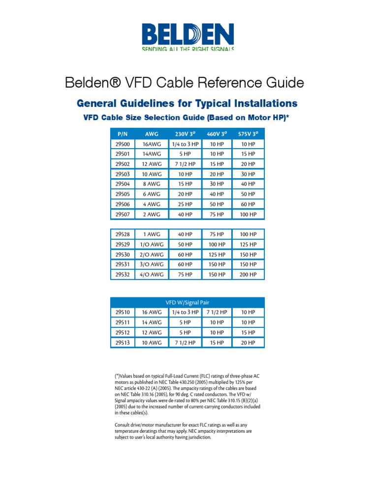 Belden® VFD Cable Reference Guide: General Guidelines For Typical ...