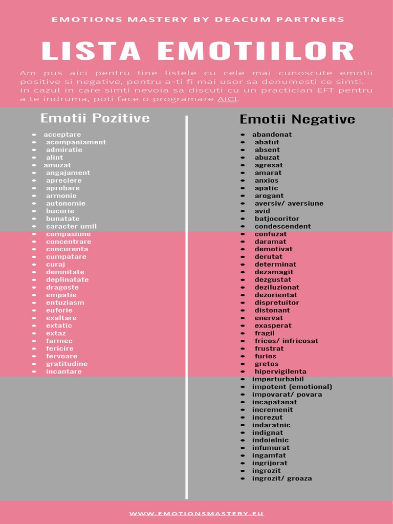 Lista Emotii | PDF