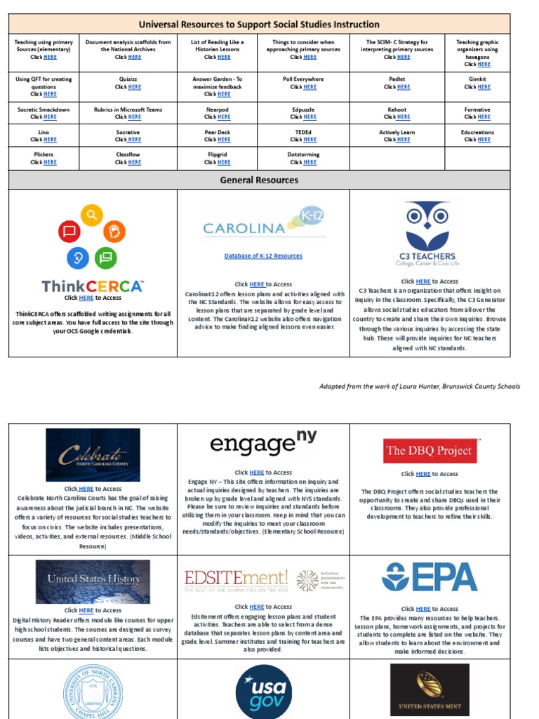 Ocs Universal Resources To Support Social Studies Instruction | PDF ...