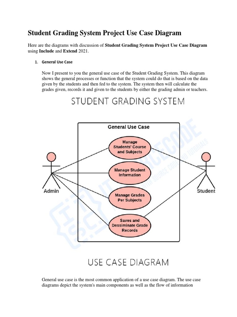 Student-Grading-System-Use-Case-Diagram | PDF | Use Case | System