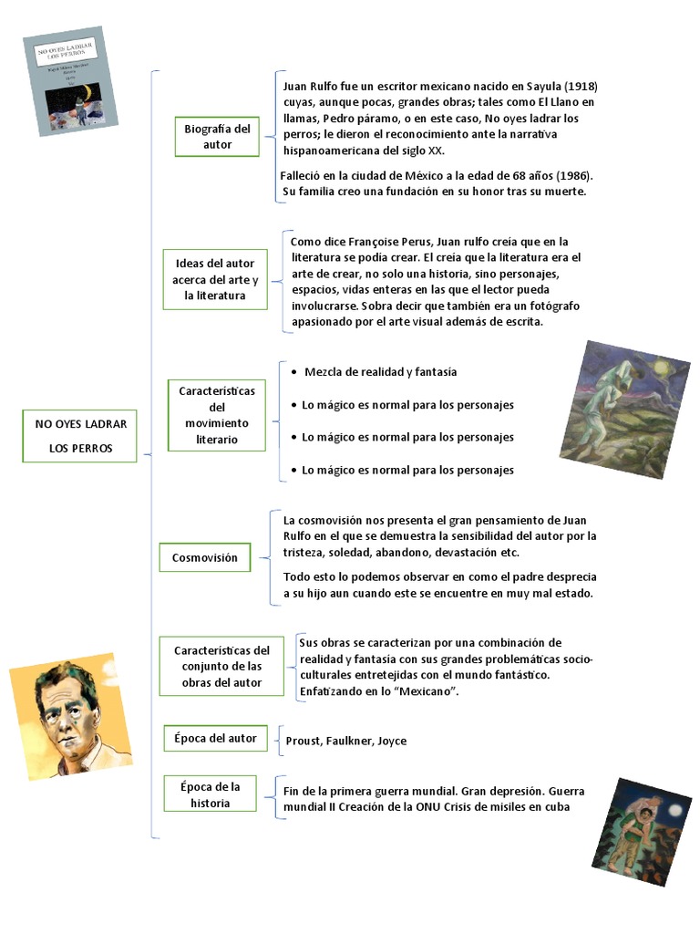 Análisis de "No oyes ladrar los perros" | PDF | Fantasía | Las artes