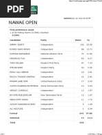 NASFUND Member Details Update Form | PDF | Employment | Personal ...