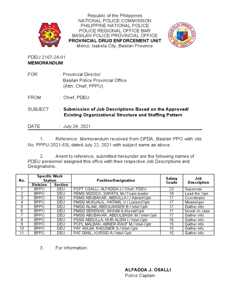 Submission of Job Descriptions Based On The Aprroved Andor Existing Org ...