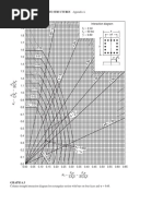 Column Interaction Diagrams ACI Design Handbook | PDF