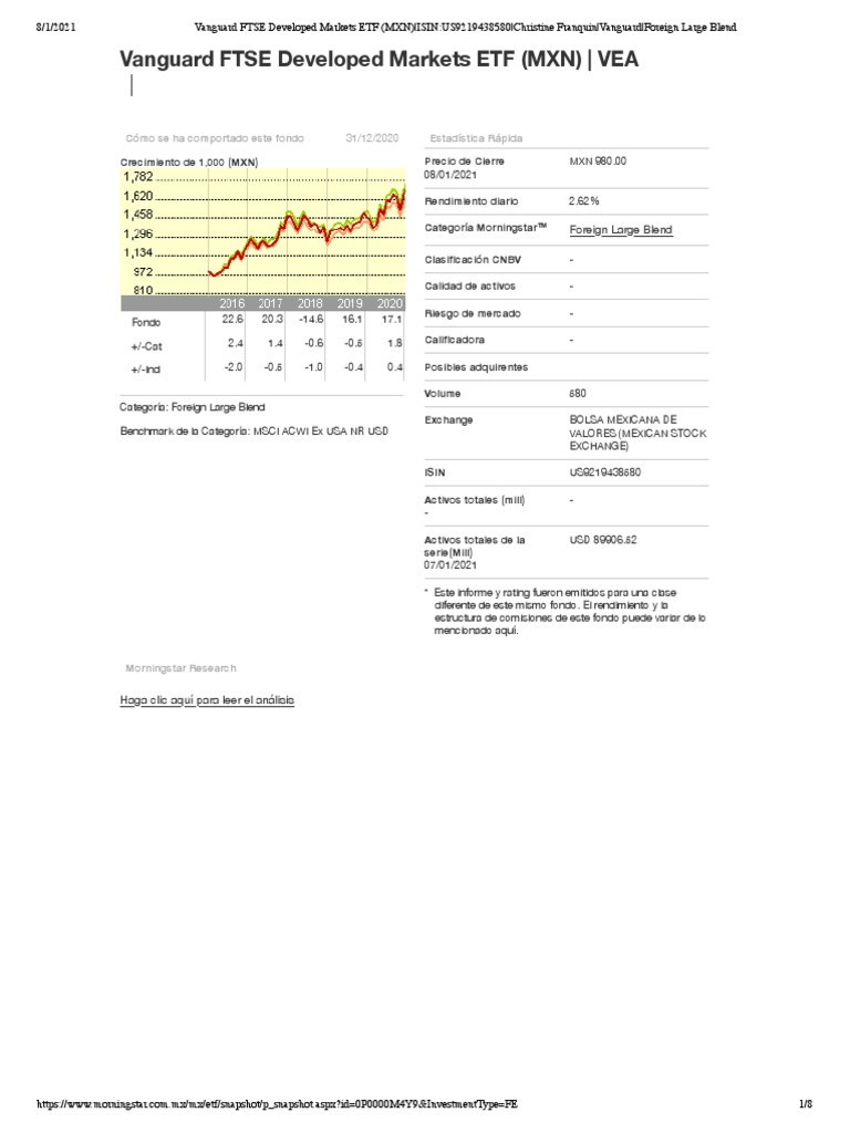 Vanguard FTSE Developed Markets ETF (MXN) - VEA: Foreign Large Blend | PDF | Economias