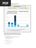 Unmatched - Core Rules | PDF
