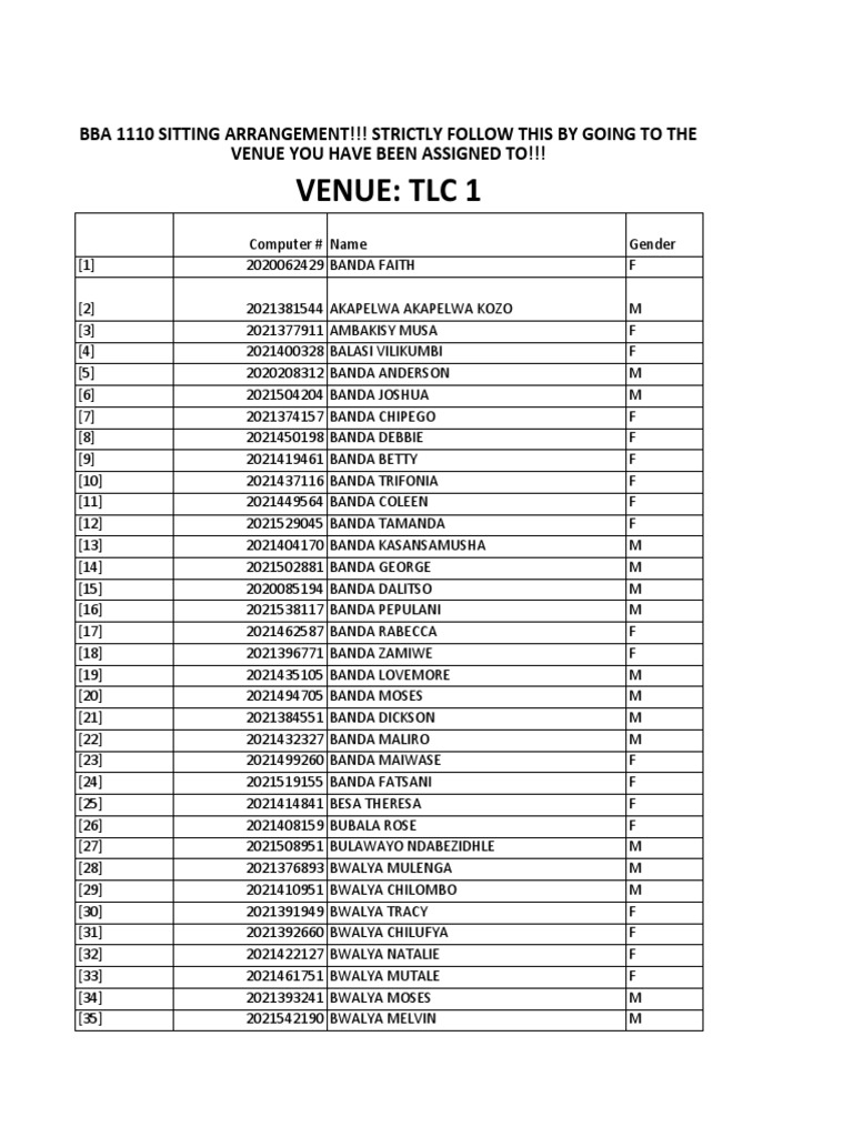 BBA 1110 Class List 2022 | PDF