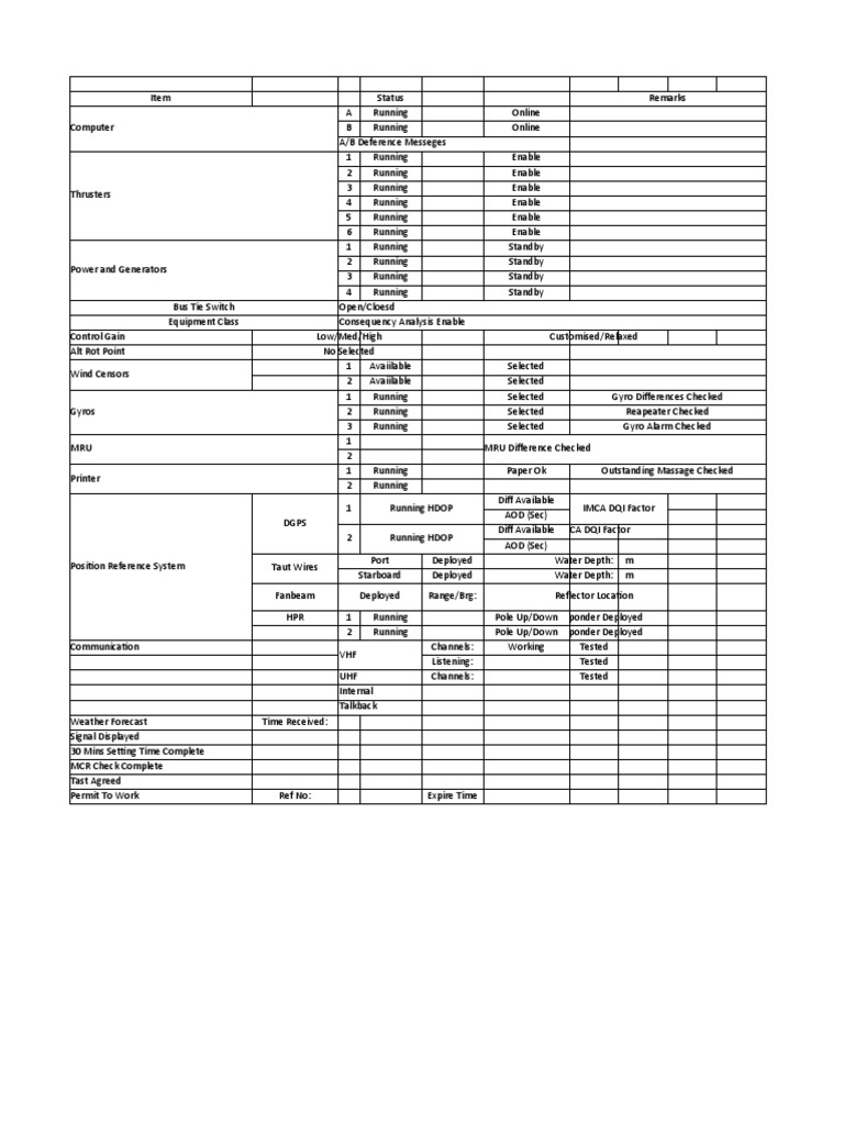 DP Checklist | PDF | Communication | Equipment