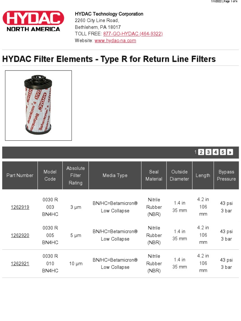 HYDAC Type R Return Line Filters | PDF | Chemistry | Organic Polymers