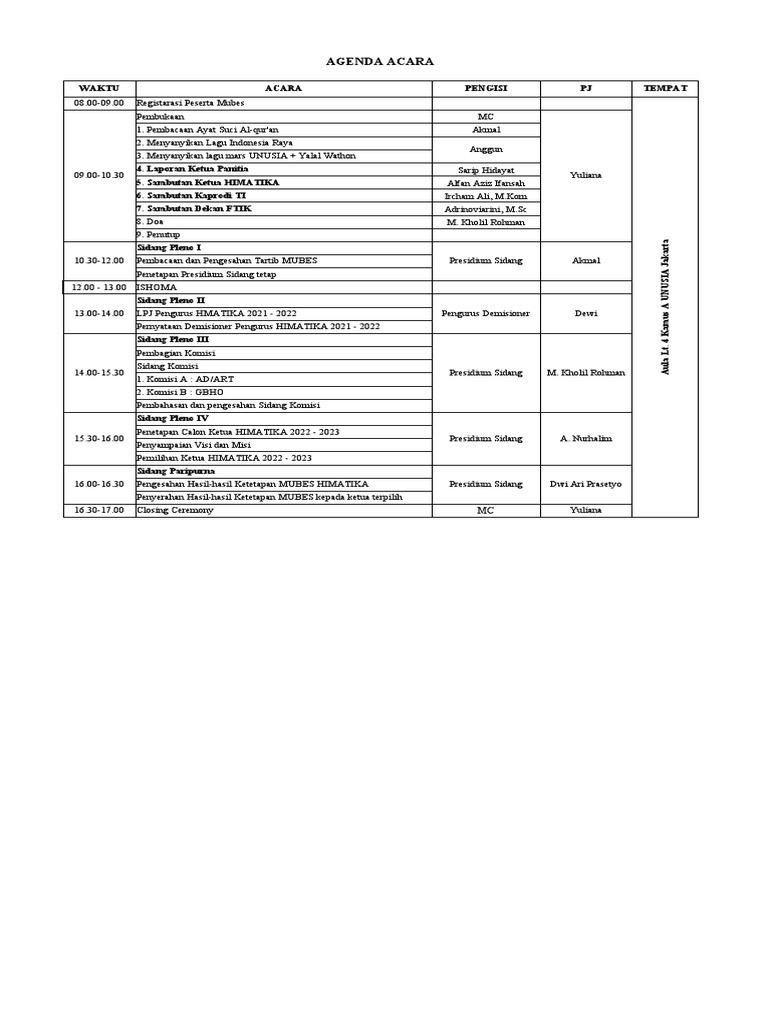 Agenda Acara | PDF