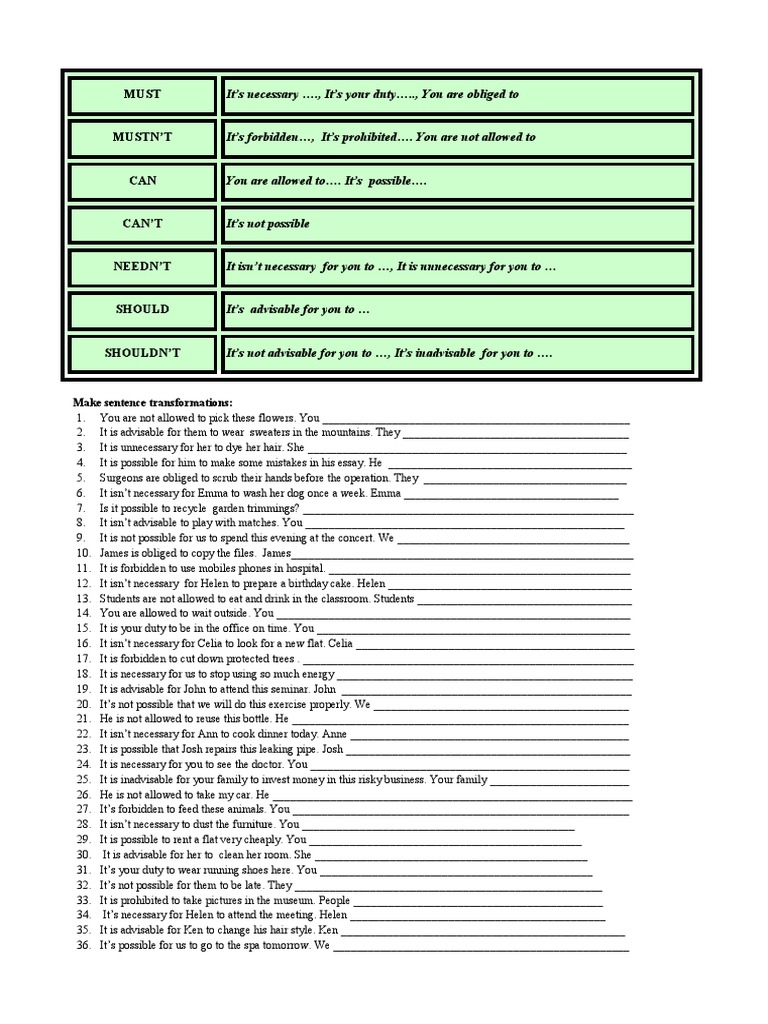 Must Mustn'T CAN Can'T Needn'T Should Shouldn'T: Make Sentence ...